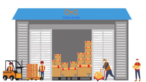 Infinite Storage | Fast, Efficient and Reliable